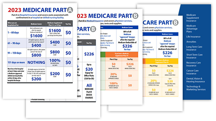 Download Your Client Guide to Medicare Parts A & B
