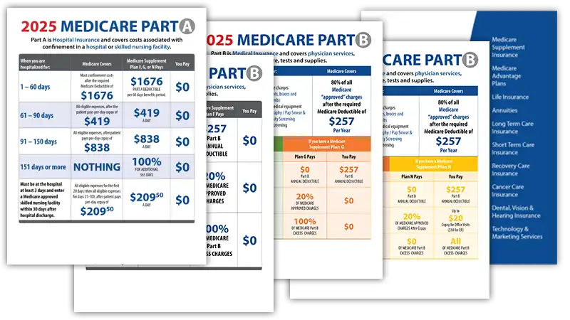 Download Your Client Guide to Medicare Parts A & B